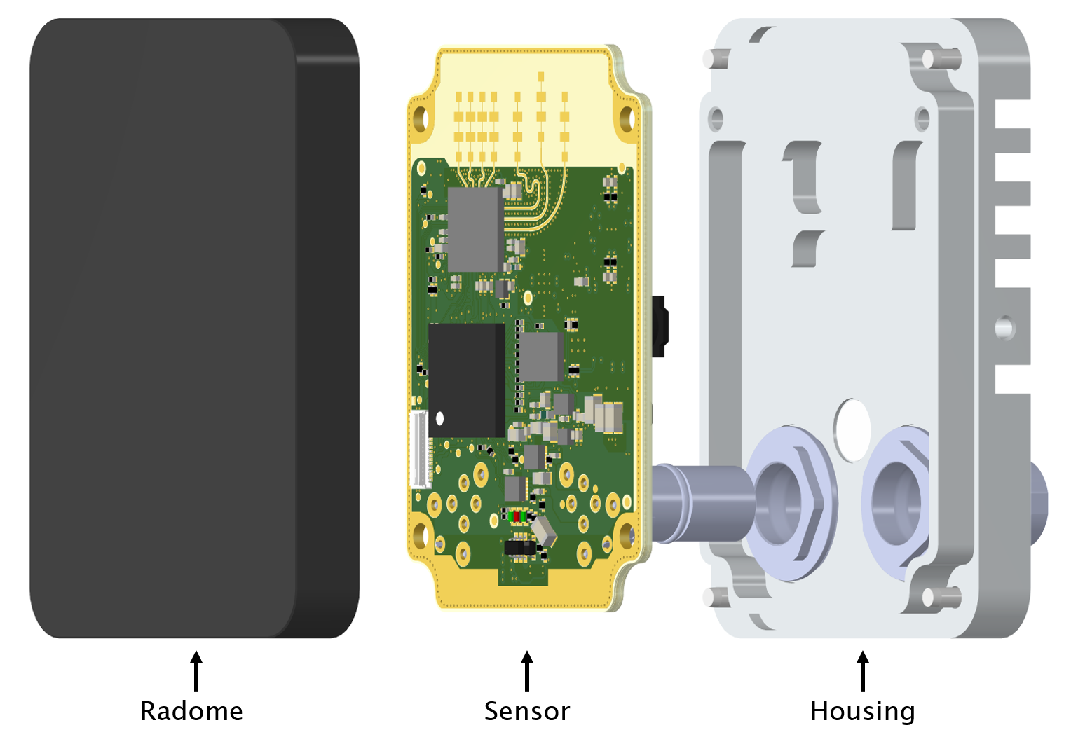 Boost Your Radar Performance with Optimized Enclosures