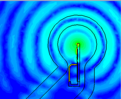 RF Simulation with CST Studio | RFbeam Microwave